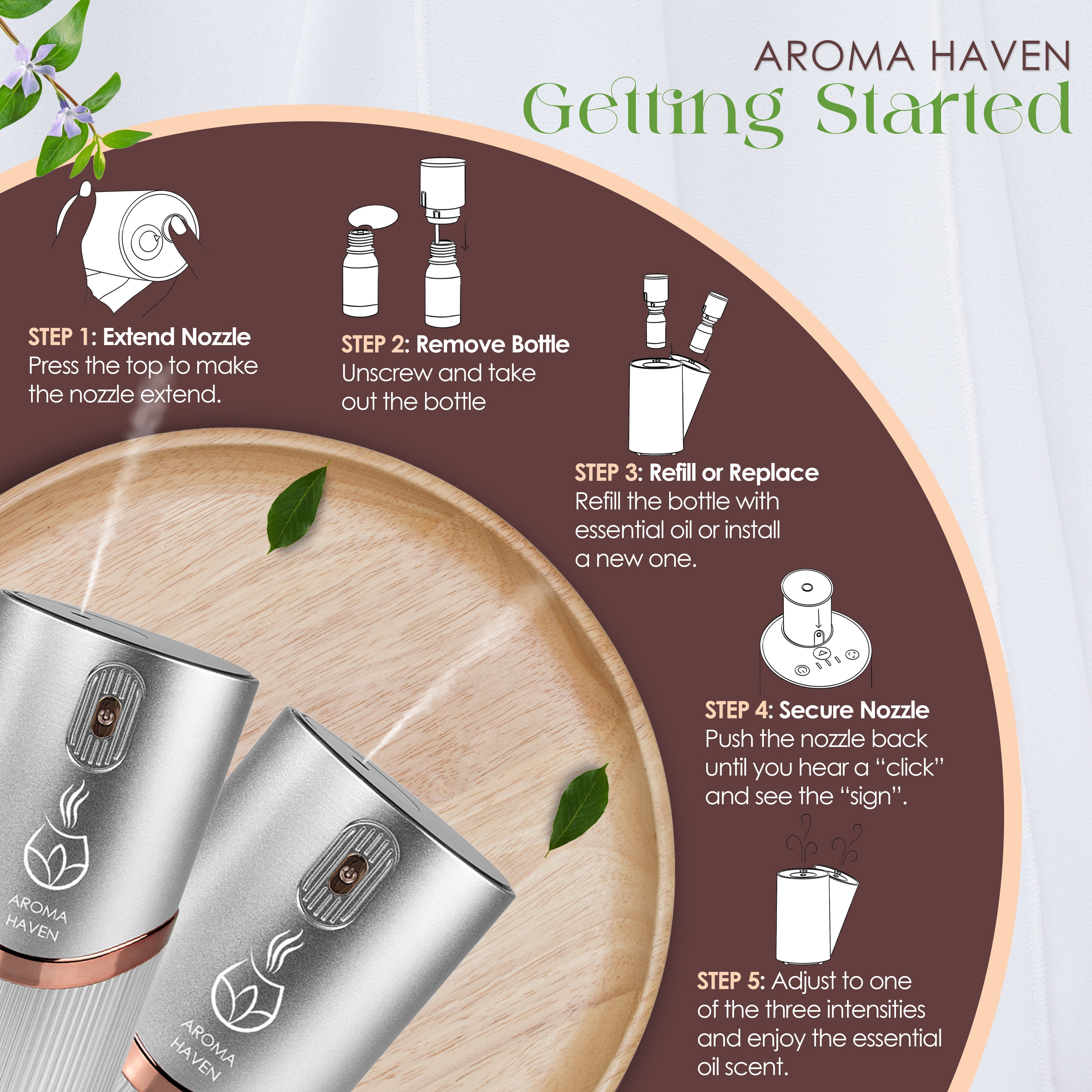 Waterless Diffuser for Him | Luxury Masculine Scents by Aroma Haven